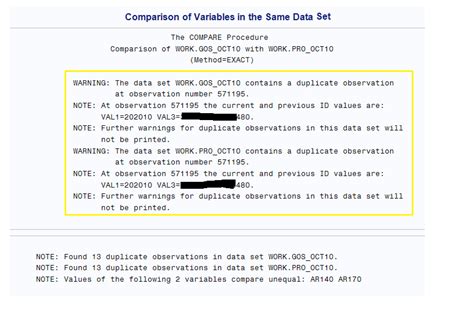proc compare summary output sas support communities