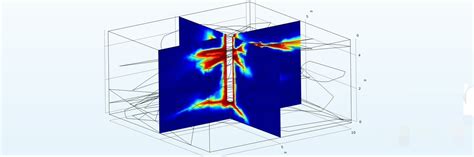 Comsol模拟中考虑浆液粘度时变性的随机裂隙注浆过程：多孔介质与优势裂隙通道内的流变行为研究 Comsol注浆案例 Csdn博客