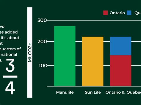Edc Revives The Anti Transition “transition” Taxonomy Investors For Paris Compliance