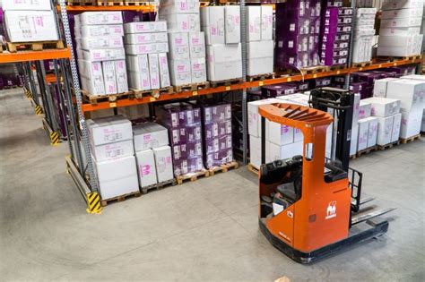 Mathand Inc On Linkedin Mathand Warehouseautomation Efficiency