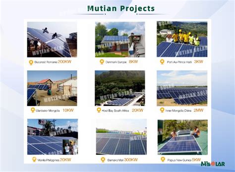 China 5kw Off Grid Solar System Manufacturers Suppliers Factory