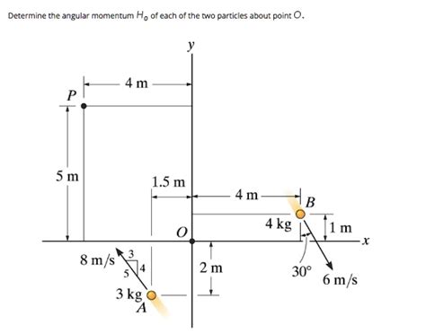 solved please show all work clearly thanks determine the angular