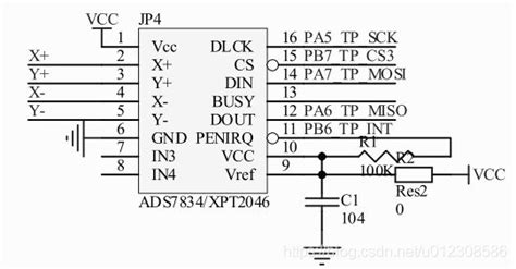 Stm32 触摸屏触摸功能触摸和松开的差值 Csdn博客