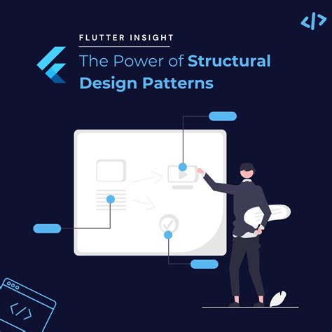 Marcelo Fortes On Linkedin Flutterdev Flutter Flutter