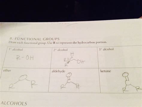 Solved Draw Each Of The Functional Groups Use R To Chegg Com