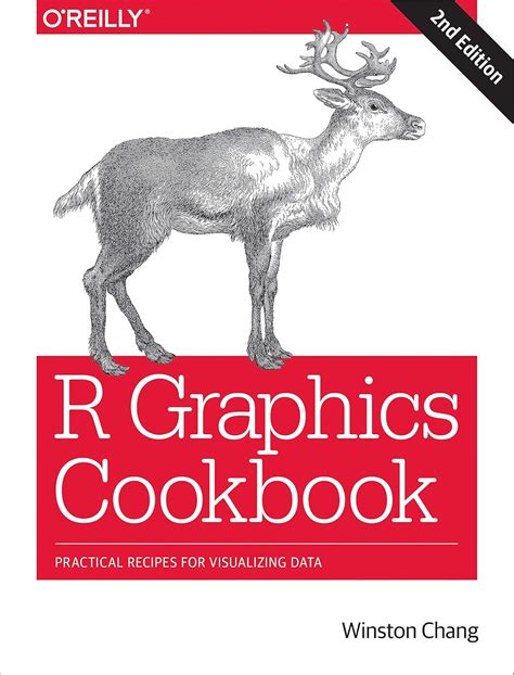 R Graphics Cookbook Practical Recipes For Visualizing Data Ebook