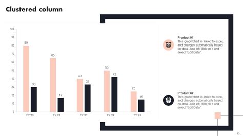 Top 10 Global Cloud Kitchen Platform Market Analysis Powerpoint