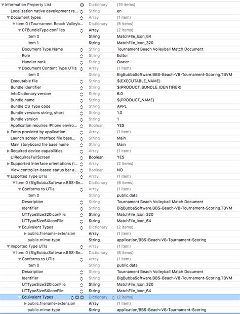 Xcode How Can You Get Custom Ios Document Type Icons To Show Up Stack Overflow