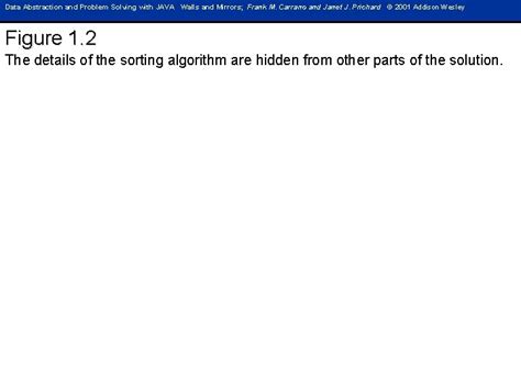 Data Abstraction And Problem Solving With Java Walls