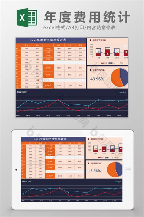 年终财务分析收入支出图表Excel模板下载 包图网