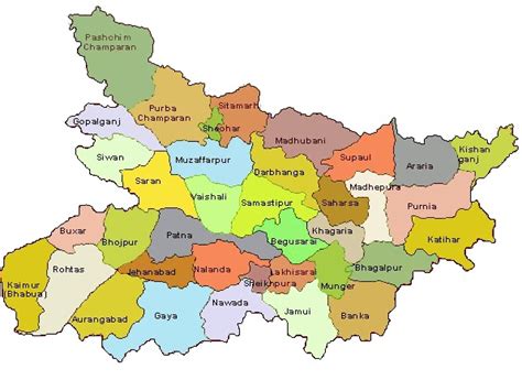 बिहार में कुल जिले तथा उनके विकासखंड Total Districts And Their Blocks