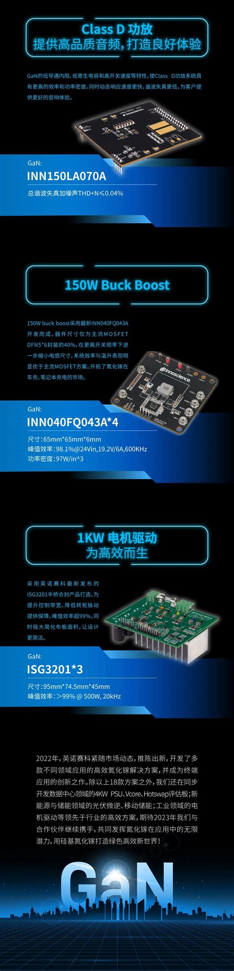 英诺赛科氮化镓创新方案领跑2023！