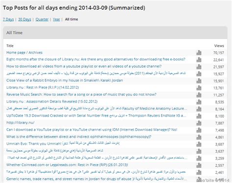 Comments Blog Of Moabite