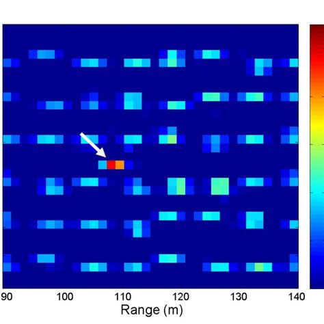 Sar Images In Double Polarization Dihedral For Real Fopen Data July Download Scientific