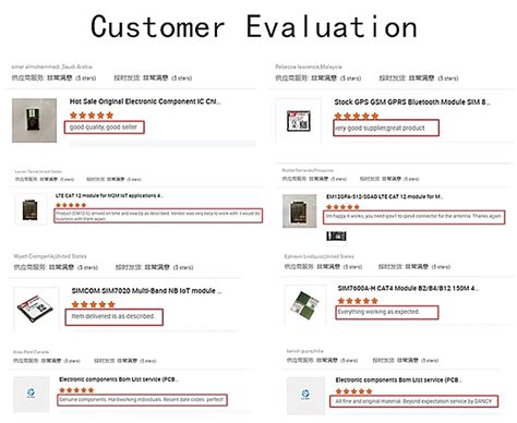 Esp32 D0wd Wifi Module Ic Esp32 Esp32 Wroom 32d Wireless Chip Module Support Wifi And Wireless