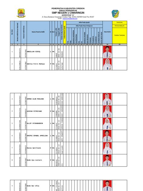 Nilai Semester 6 Dan Asaj 9a 9b Pjok Pdf