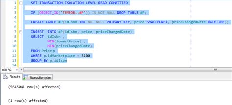 Sql Why Does An Insert That Groups By The Primary Key Throw A Primary