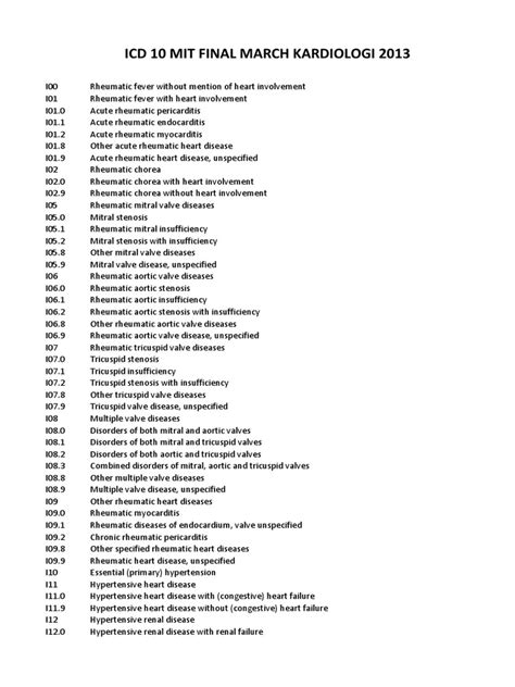 PDF ICD 10 KARDIOLOGI Pdf DOKUMEN TIPS