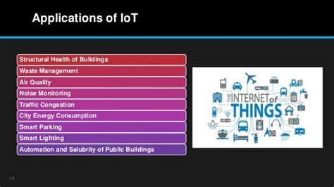 Internet Of Things Iot Connects Physical To Digital