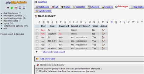 Host Xxxxxxxxxxx Is Not Allowed To Connect To This Mysql Server
