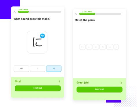 Ui Patterns Design Solutions To Common Problems Justinmind