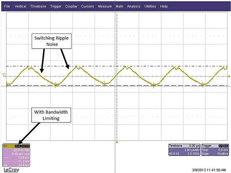Testing A Power Supply Noise Part EDN