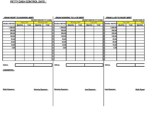 Cash Float Reception Inter Shift Bh First Consulting
