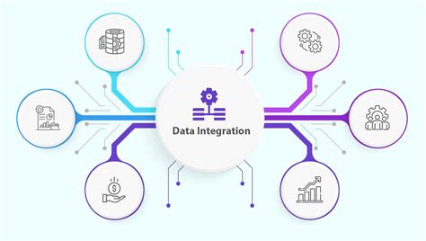 6 Tips For Successful Data Integration