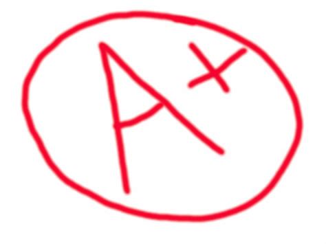 How To Get Good Grades In K 12 School Hubpages