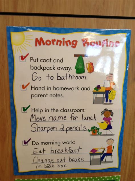 Morning Routine Chart Classroom Charts Classroom Routines Classroom Resources Morning Routine Morning Routine Chart Classroom Charts Classroom Routines Classroom Resources Morning Routine