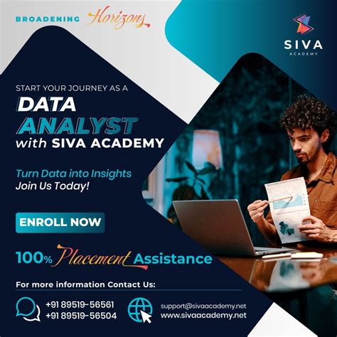 Siva Academy On Linkedin Dataanalytics Dataanalyst Careergrowth