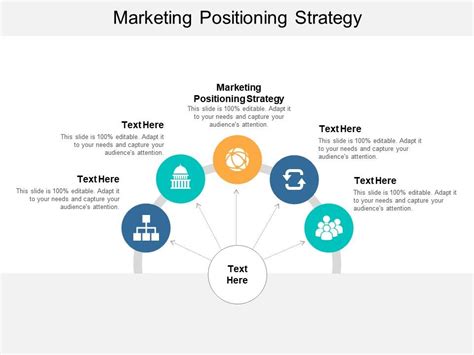 Marketing Positioning Strategy Ppt Powerpoint Presentation Slides Example File Cpb