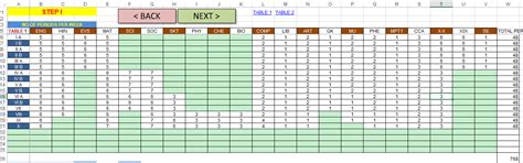 School Time Table Software In Excel In 4 Easy Steps Tutorialaicsip