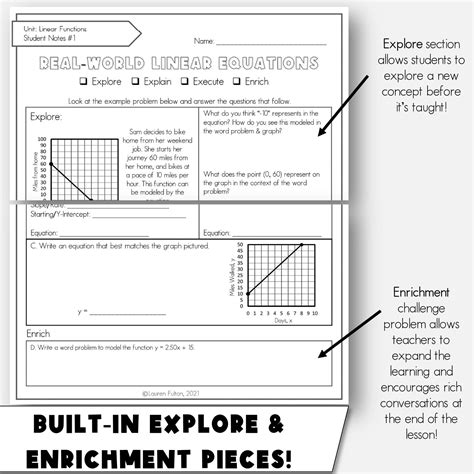 Linear Equations And Inequalities Unit Algebra 1 Curriculum Bundle