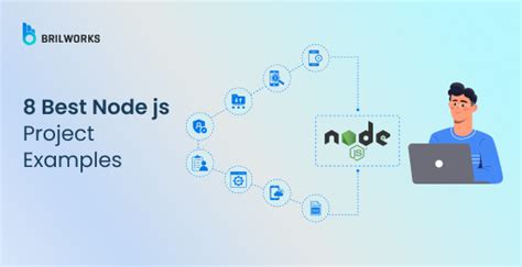 Top Node Js Projects With Examples And Features 2025 Guide