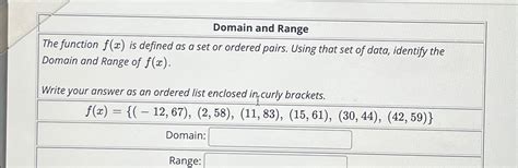Solved Domain And Rangethe Function Fx ﻿is Defined As A