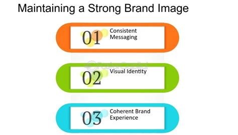 rehmat ali on linkedin branding marketing businessgrowth