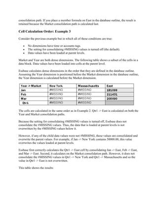 Calculation Order Pdf