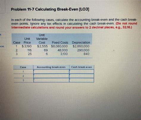Solved Problem 11 7 Calculating Break Even [lo3] In Each Of