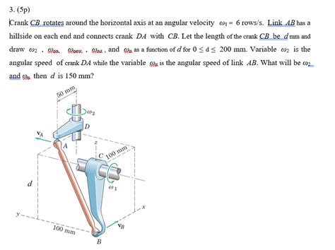 3 5p Crank Cb Rotates Around The Horizontal Axis