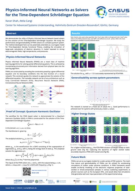 Neurips Physics Informed Neural Networks As Solvers For The Time Dependent Schrödinger Equation