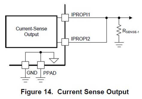DRV Q Current Sensing In High Side Recirculation Motor Drivers Forum Motor Drivers