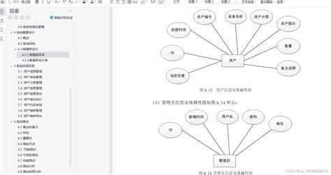 基于javaspringbootvue的企业资产管理系统开源资产管理javaspringbootvuemavenmysql Csdn博客