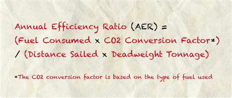Shipping CII Compliance Starts Now DTN