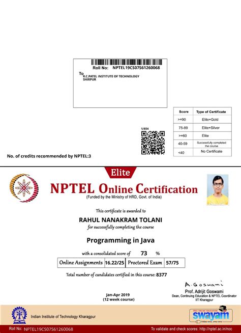 rahul tolani on linkedin programming in java certificate by iit