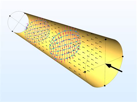 How To Use Circular Ports In The Rf Module Comsol Blog