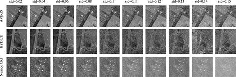Figure 16 From A Lightweight Convolutional Neural Network Based On Joint Correlation Distance