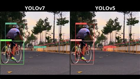 Yolov7 Vs Yolov5 Object Detection Yolov7とyolov5を比較 Youtube