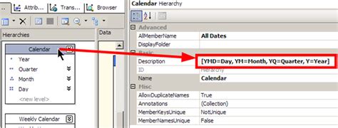 Bit Impulse Blog Date And Time Dimension Template