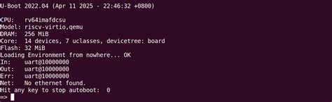 Qemu学习之路（6）— Risc V 64 启动linuxqemu System Riscv64 Csdn博客